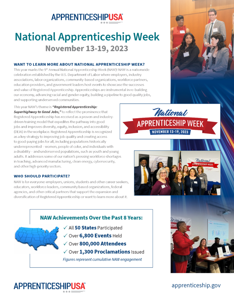 National Apprenticeship Week - Workforce Connection of Central New Mexico